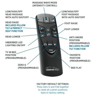 Buy Tempur-Pedic Tempur Ergo Extend Adjustable Bed Base