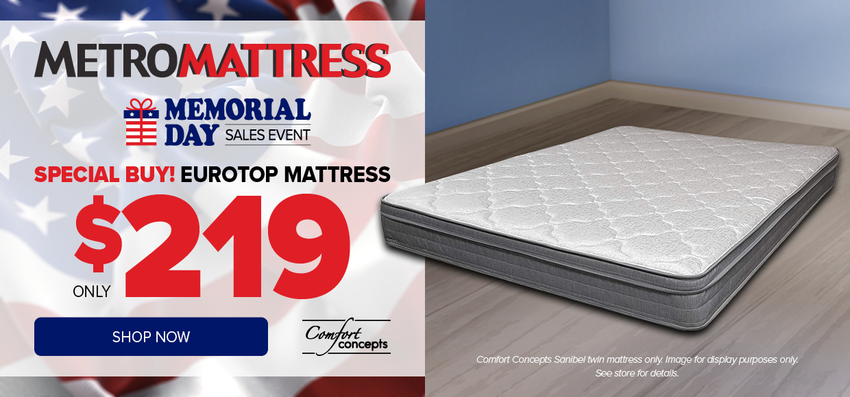Metro Mattress | Mattress Stores in the Northeast